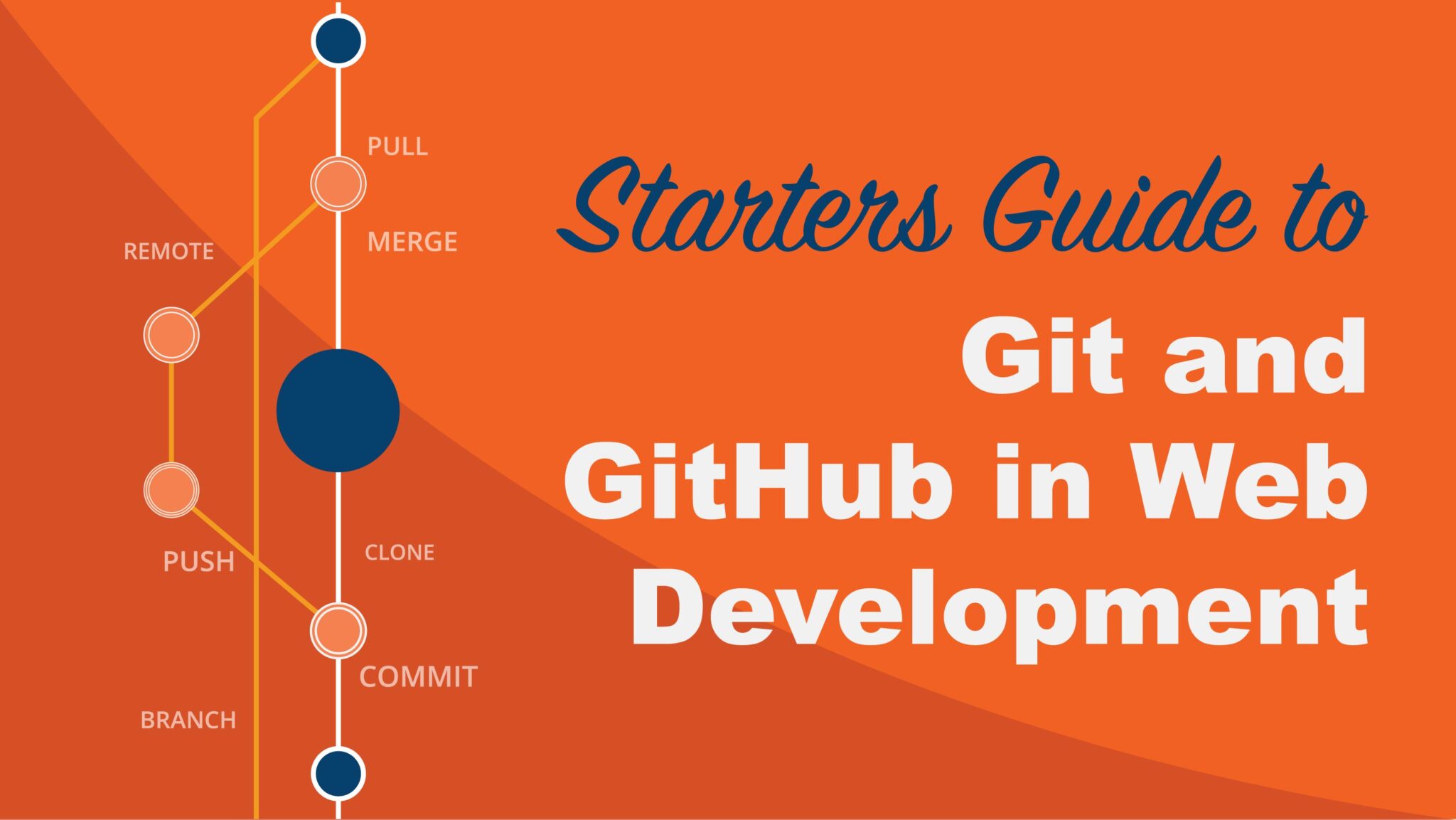 How to Use Git and GitHub for Your Web Development Projects? - Numerique Academy