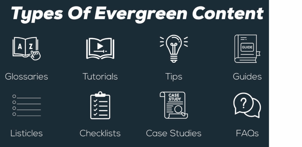 10 Evergreen Blog Post Ideas That Always Drive Traffic – Numerique Academy